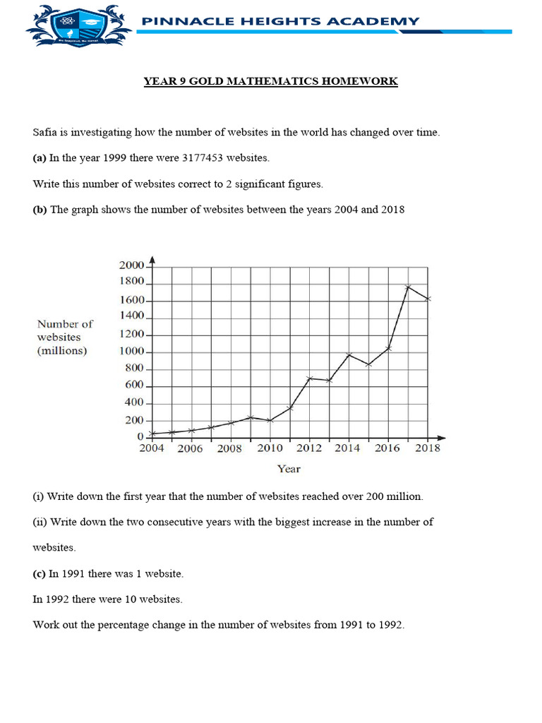 Year 9 Math: Website Growth Analysis | PDF
