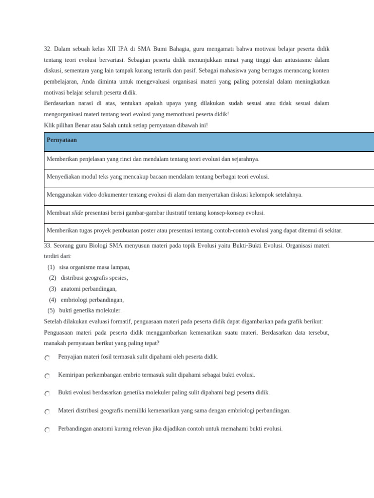 SOAL SIMULASI UKPPG | PDF