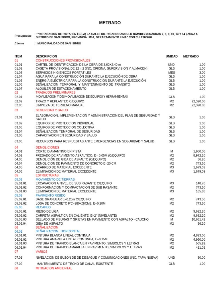 METRADOS ANGULO - 13 AGOS. 2023 | PDF
