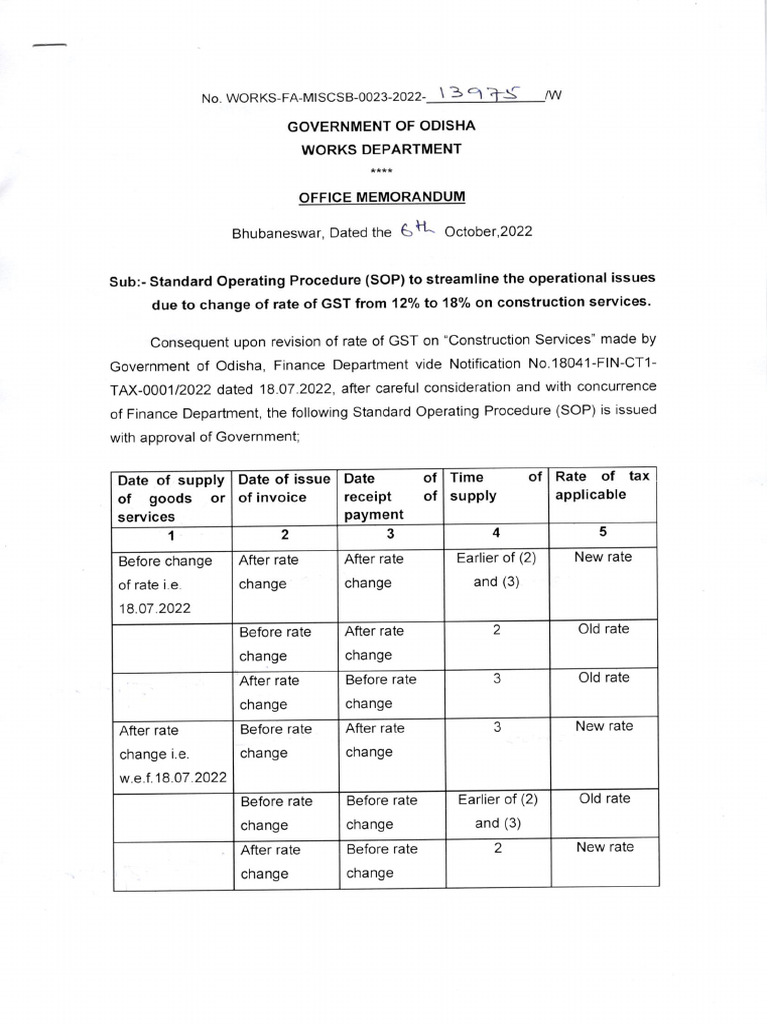Sop GST 6.10.22 | PDF