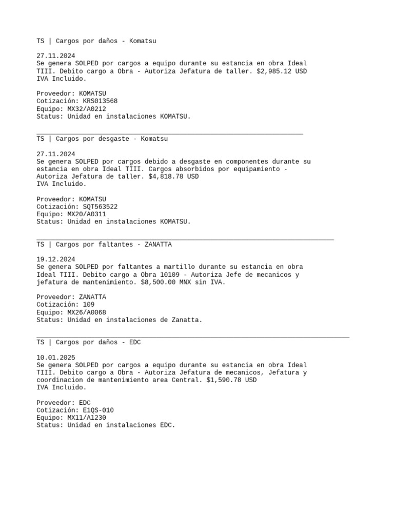 Plantillas SOLPED | PDF