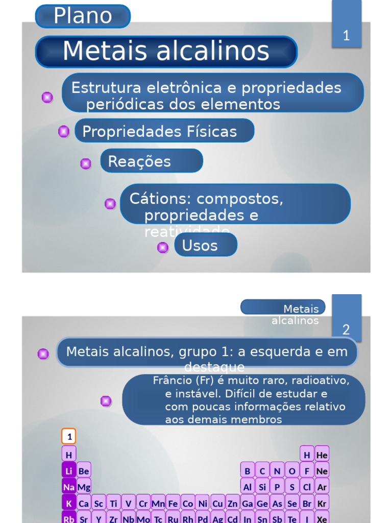 Propriedades e Reatividade dos Metais Alcalinos | PDF | Lítio | Metais