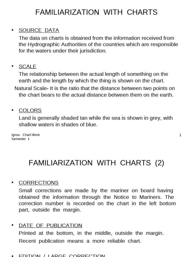 DNS Chart_work | PDF | Compass | Navigation