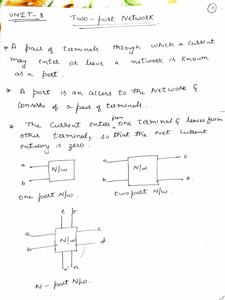 NA Two Port Network | PDF