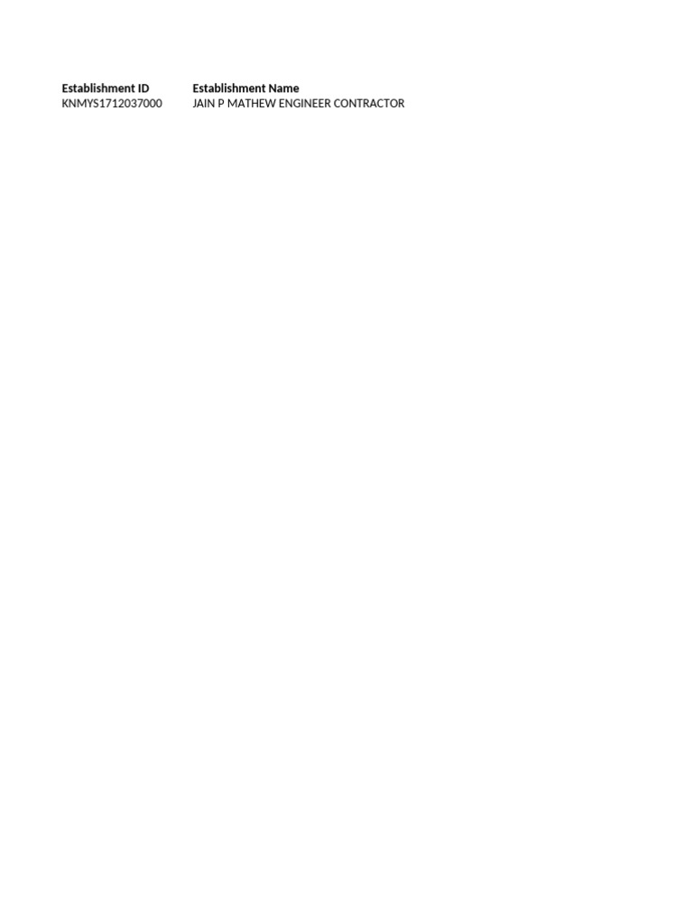 Establishment List | PDF