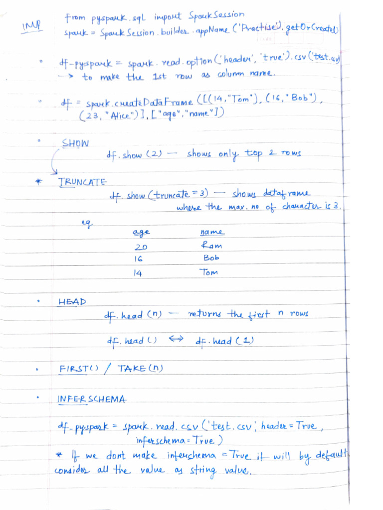 PySpark DataFrame Operations Guide | PDF | Data | Computer Data