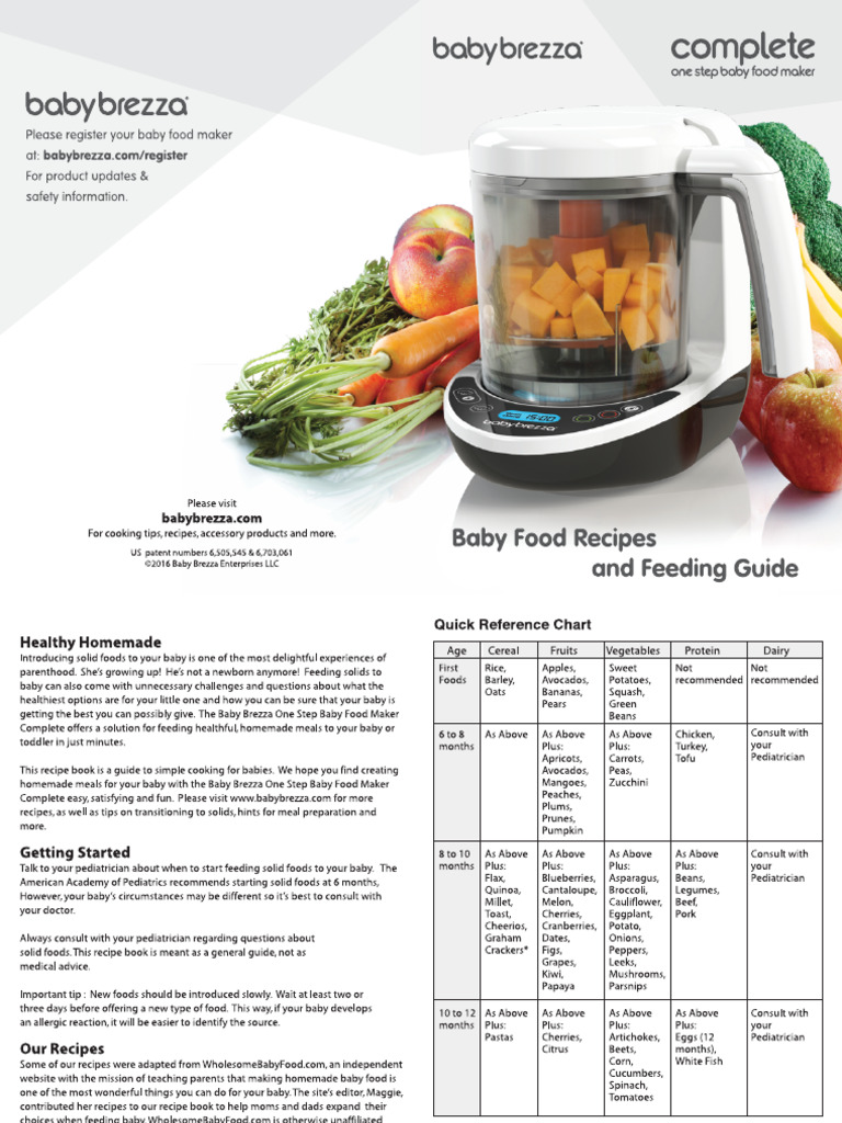 Complete Food Maker Recipe Book | PDF