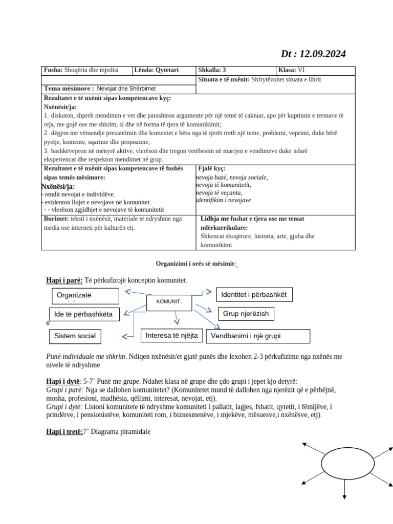 Ditar Qytetaria 6 D0m5qa | PDF