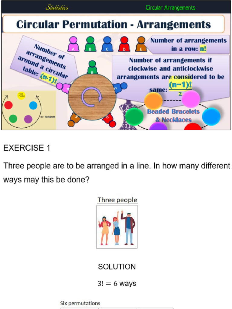 2024 FS10 Circular Permutations | PDF