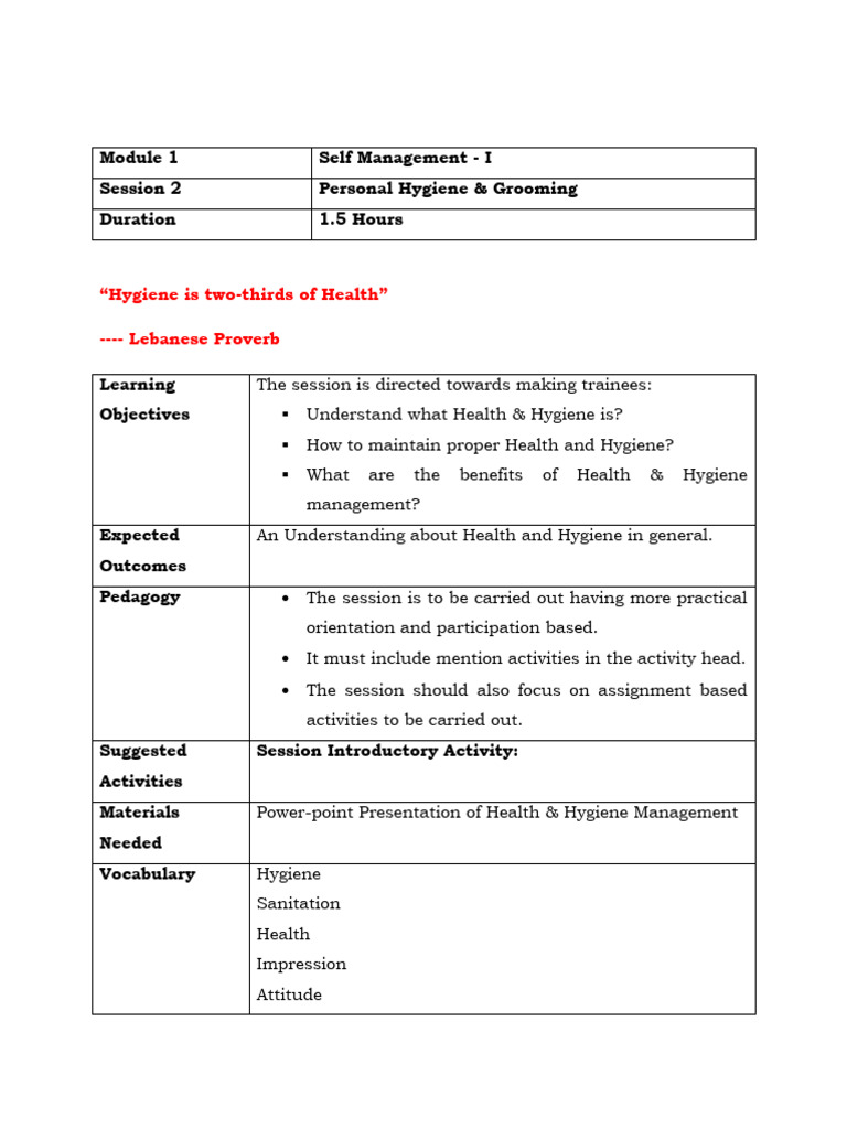 Module 1 Session 2 Personal Hygiene & Grooming | PDF | Hygiene