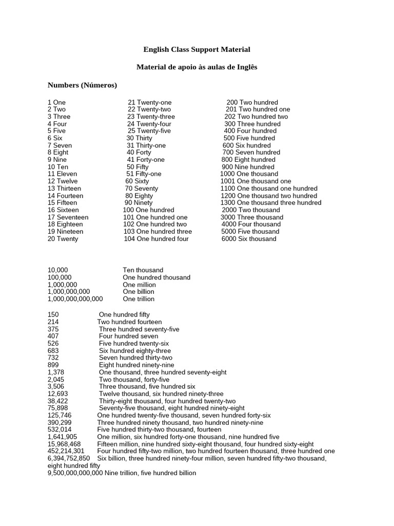 English Class Support Material | PDF