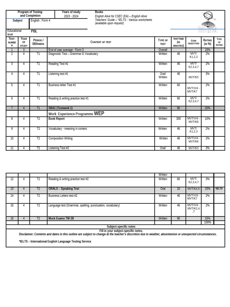 Eng Pta PBL4 2023-2024 | PDF | Standardized Tests | Languages Of The ...