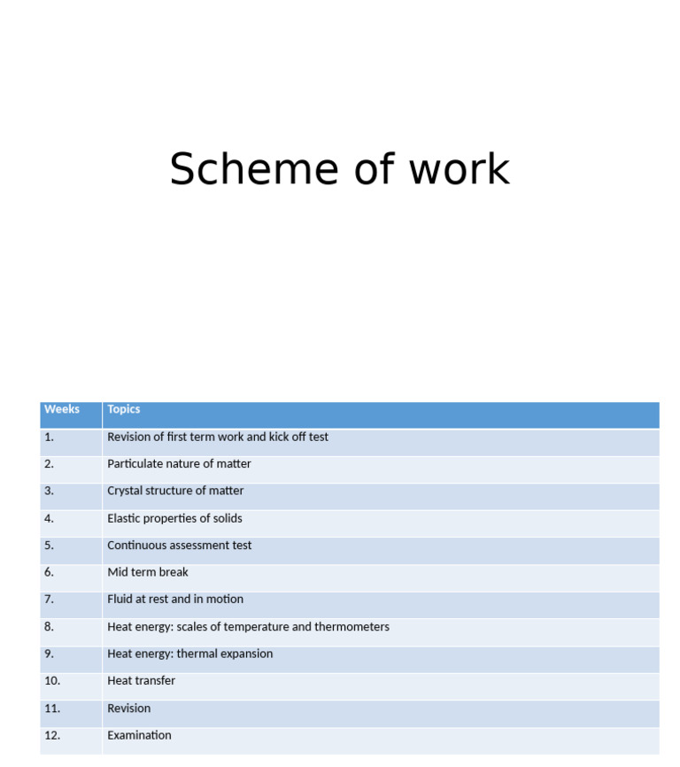 001 Scheme of Work | PDF