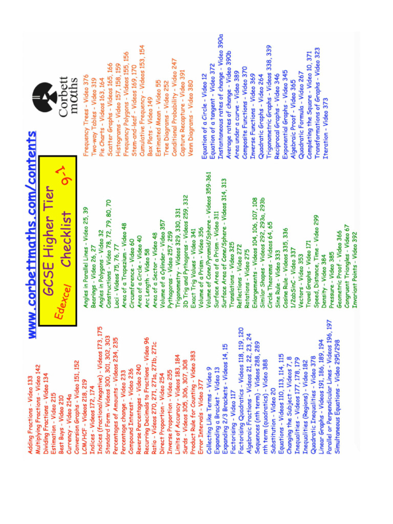 Igcse Maths Topic | PDF