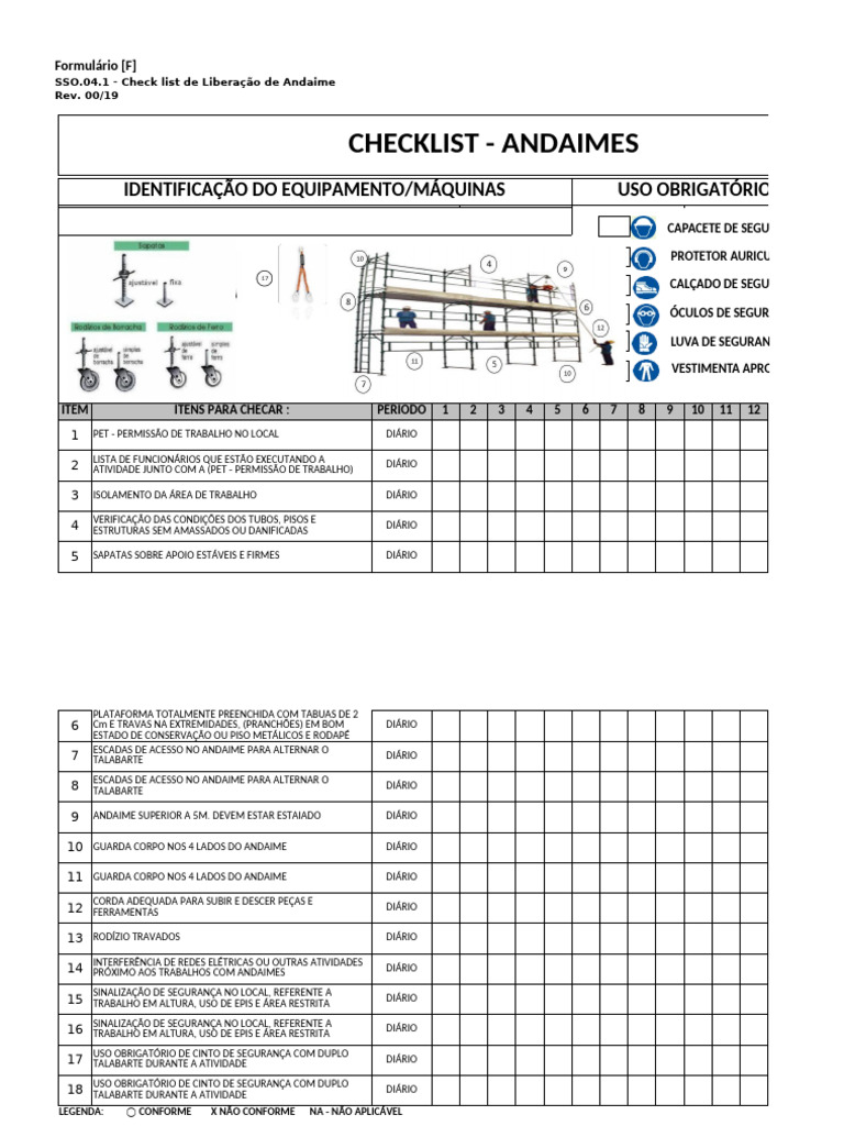 Checklist Equipamentos MATRIZ - ANDAIME | PDF