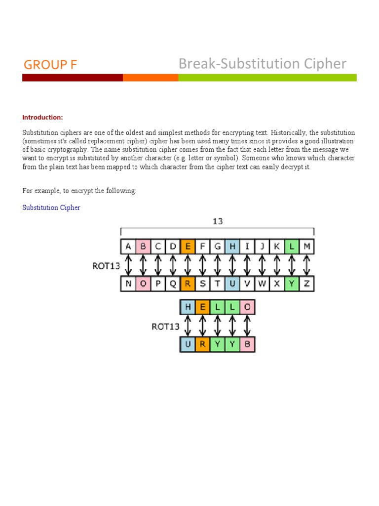 Introduction NS Report | PDF | Cipher | Cryptography