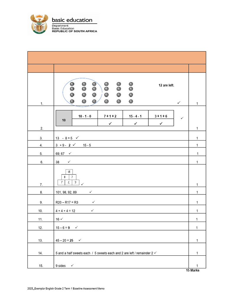 2025 - Exemplar English Gr2T1 Maths Baseline Assessment Memo | PDF ...