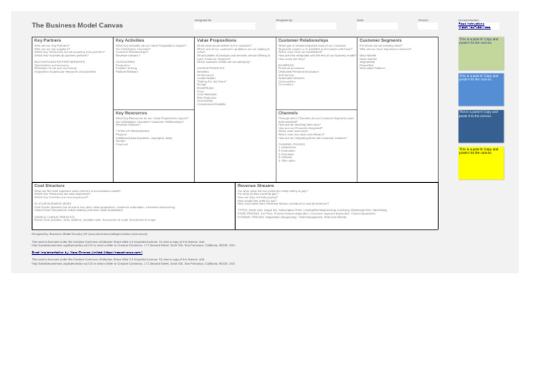 BMC Template | PDF | Pricing | Business Model