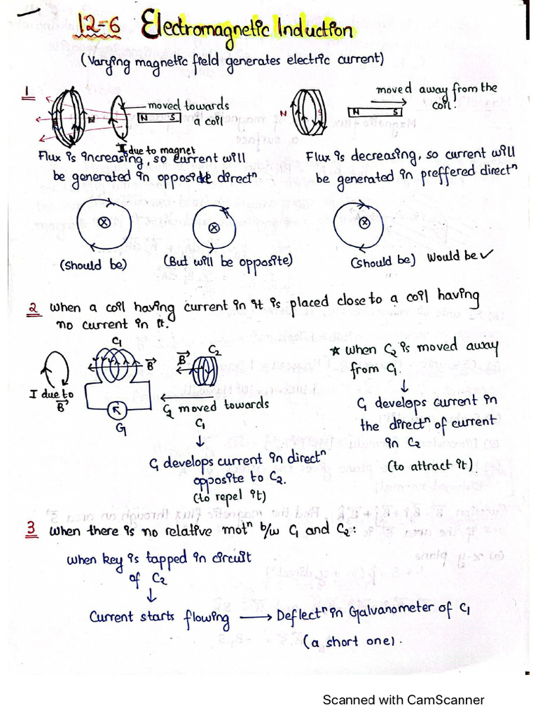 Handwritten - EMI Aiims Notes | PDF