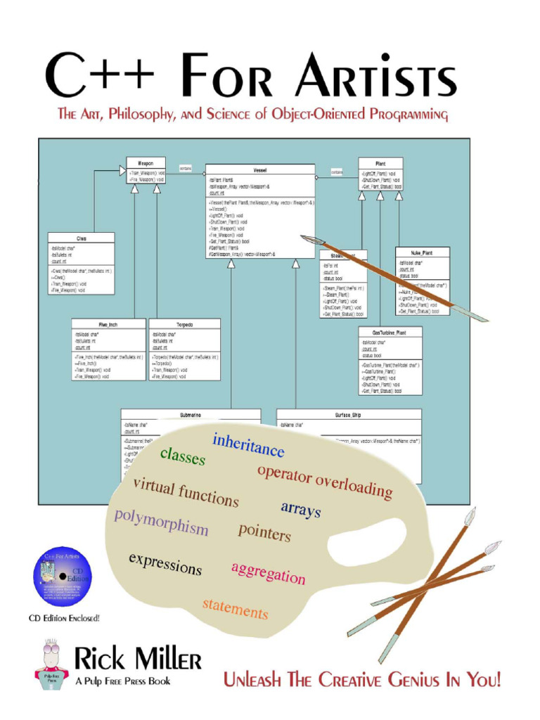 C++ Object-Oriented Programming Guide | PDF | C++ | Iteration