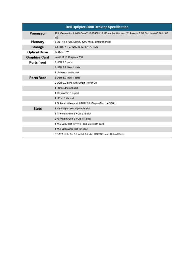 Dell Optiplex 3000 Desktop Specification | PDF