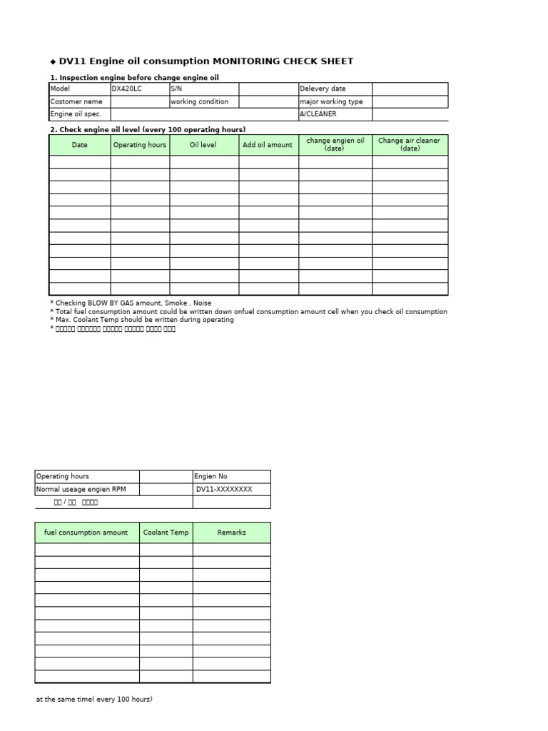 DV11 Engine oil MONITORING SHEET_090401 | PDF