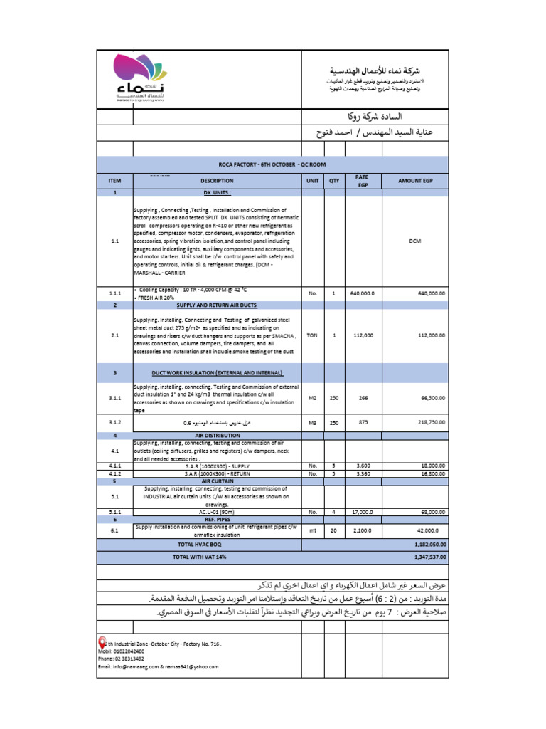ROCA FACTORY - QC ROOM - HVAC BOQ- 004 | PDF | Duct (Flow) | Building Automation