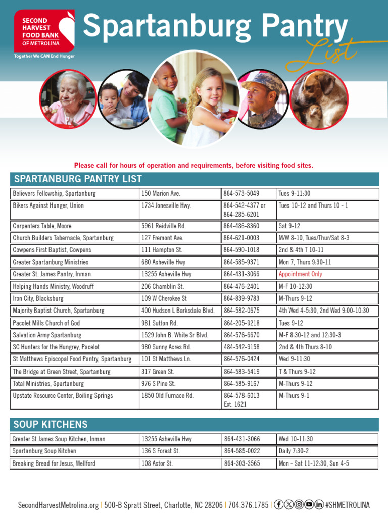 Spartanburg Food Pantry Directory | PDF