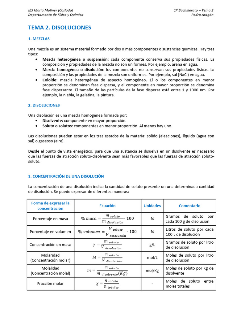 Tema 2. Disoluciones | PDF | Mezcla | Concentración