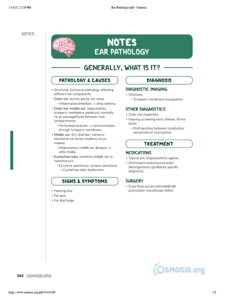 Ear Pathology - Indd - Osmosis | PDF