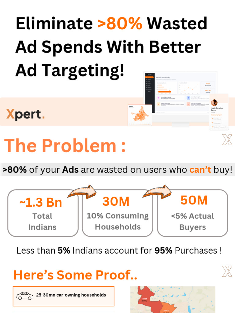 Master Ad Targeting Deck | PDF