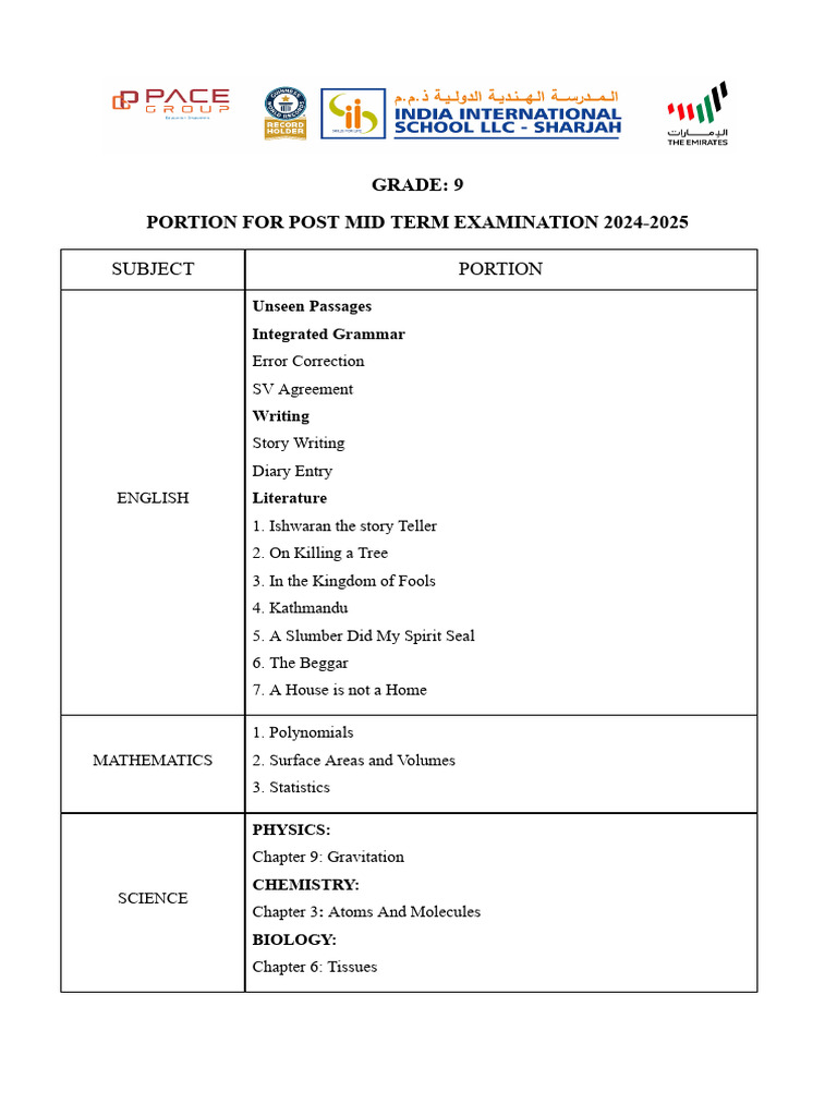 Grade 9-Portion For Post Mid Term Examination 2024-2025 | PDF