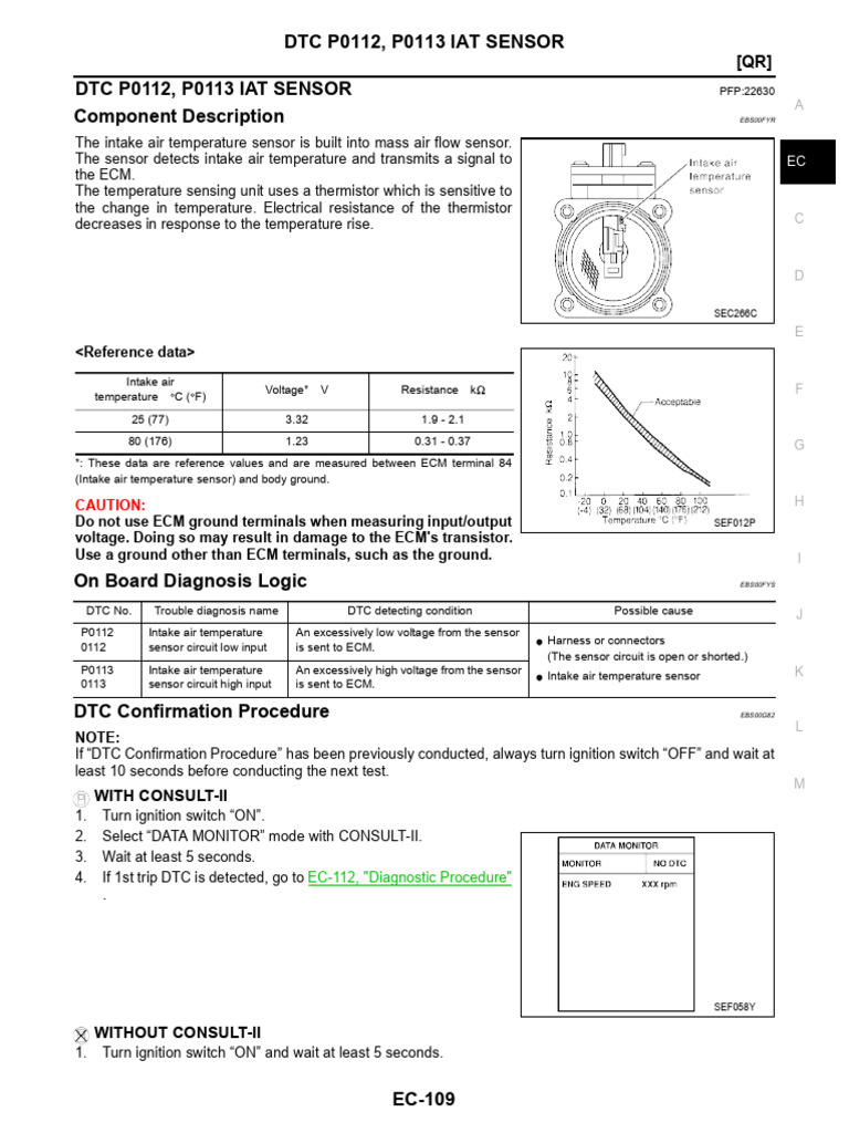 Código de avería P0113 | PDF | Electronic Circuits | Sensor