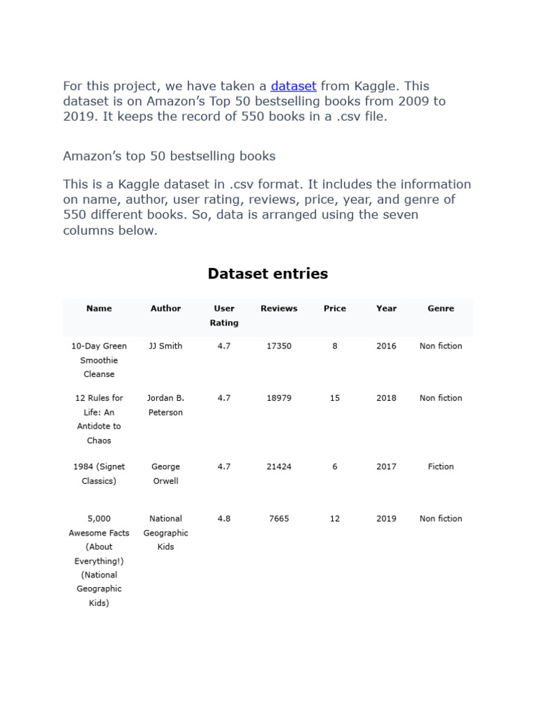 Book Database | PDF | Comma Separated Values | Data Management