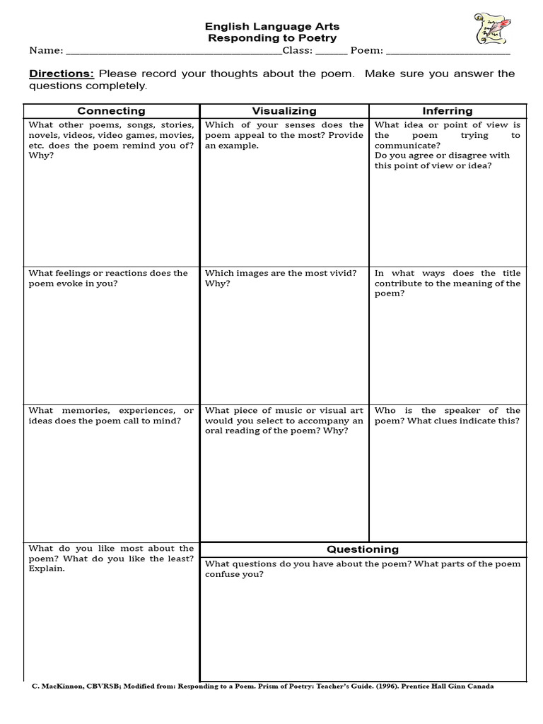 Responding to Poetry.docx | PDF