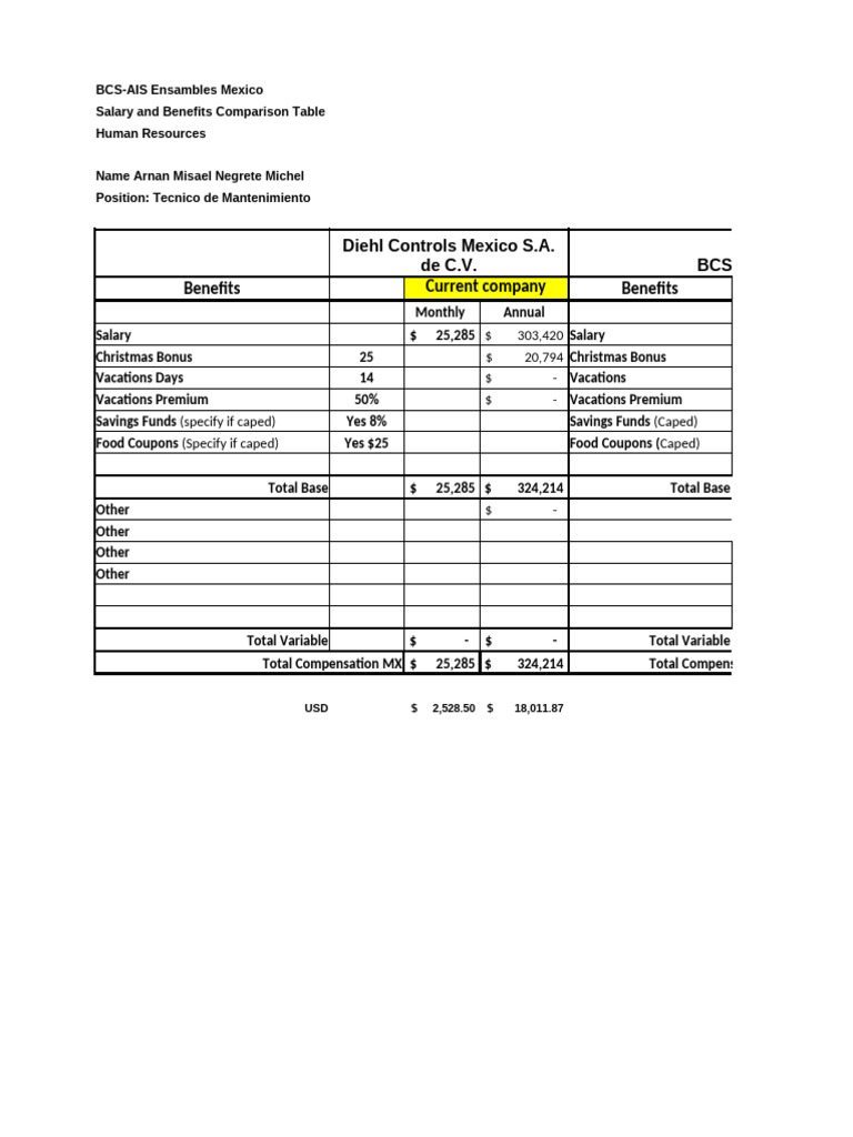 Salary Table Comparison Jan 2024 | PDF