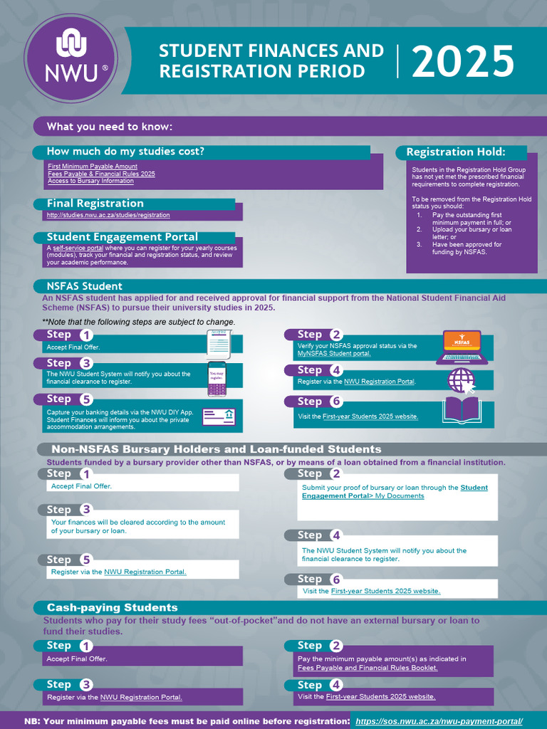 NWU Student Registration Guide | PDF