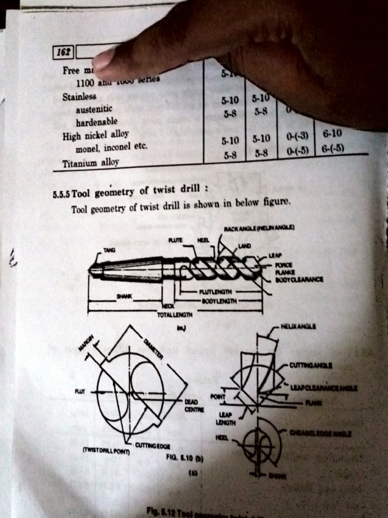 Cutting Tool Geometry and Materials | PDF | Wear | Building Engineering
