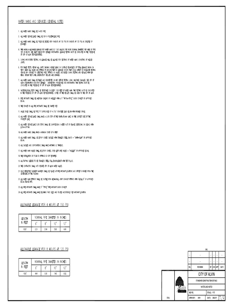 COA Standard Construction Notes Details - 8-2017 | PDF