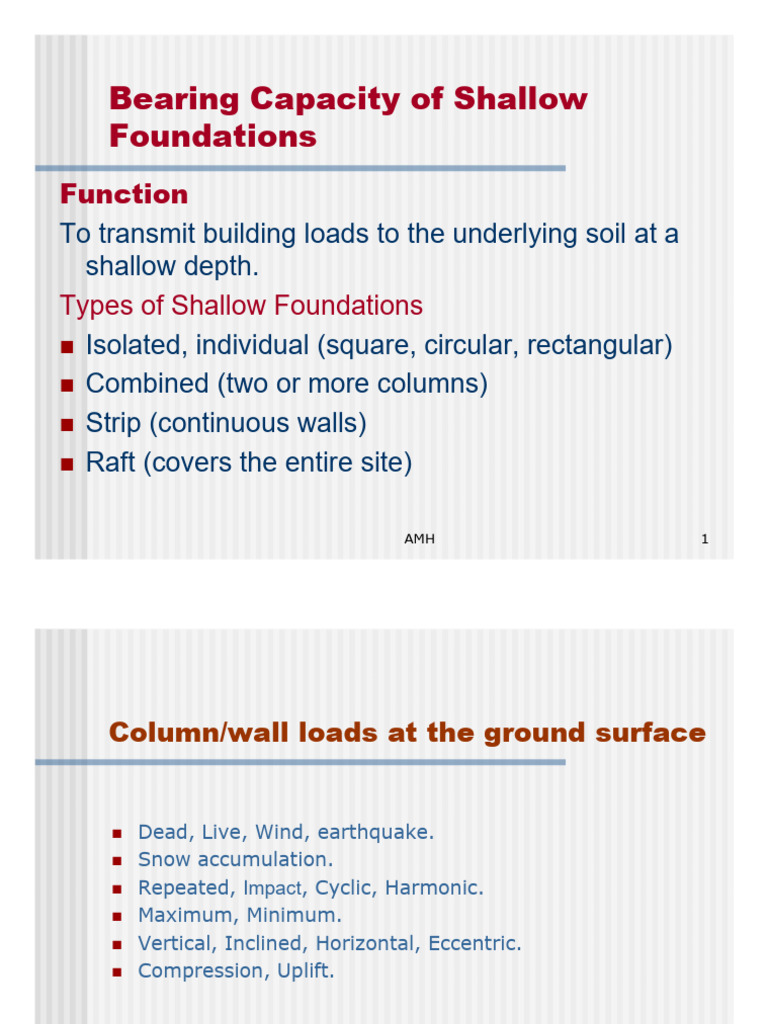 4 - Bearing Capacity of Shallow Foundations | PDF | Applied And Interdisciplinary Physics ...