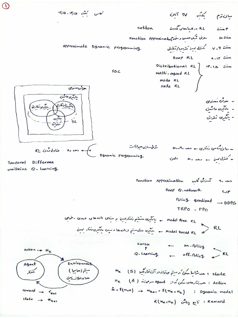 Deep Reinforcement Learning M.emami 2 | PDF