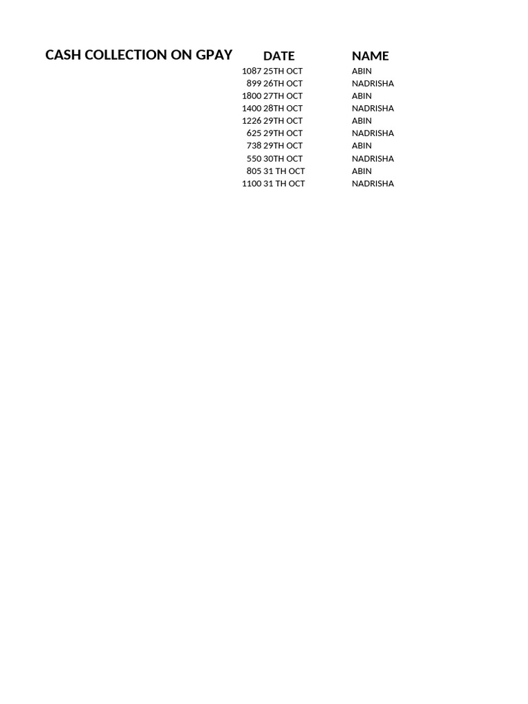 GPAY Cash Collection Summary | PDF