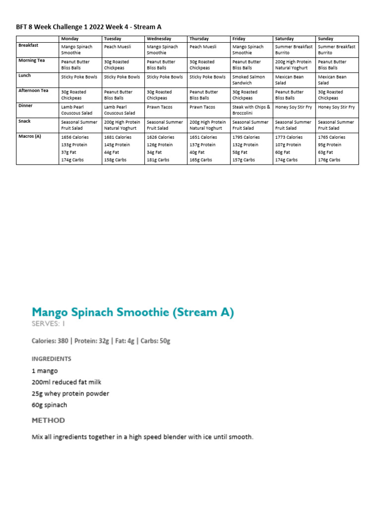 BFT 8 Week Challenge 2022 Week 4 Meal Plan Stream A | PDF | Cooking ...