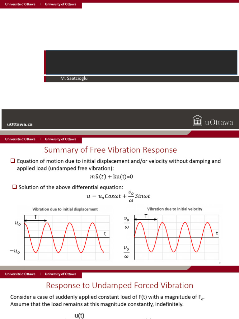 4 - Dynamics of Structures (Impulsive Forcing Functions) | PDF | Damping | Motion (Physics)