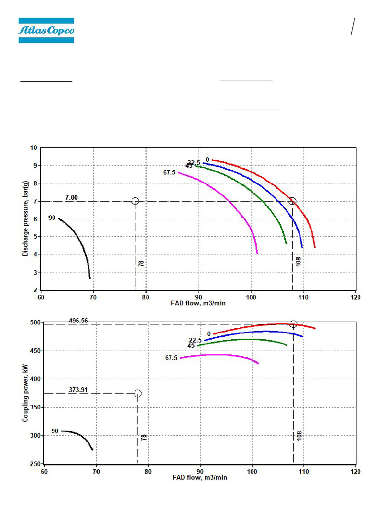 ZH560-7 Min-Max Yaz | PDF | Humidity | Pressure