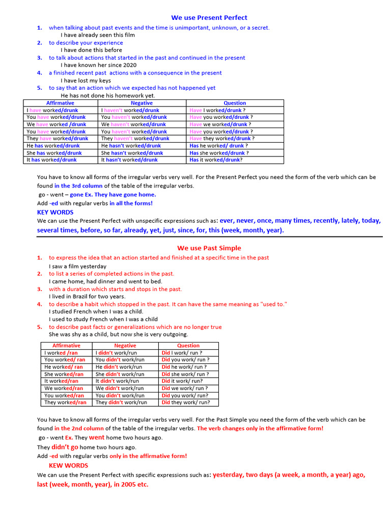 Dossier Present Perfect Vs Past Simple 4th Eso | PDF | Perfect (Grammar) | Linguistics