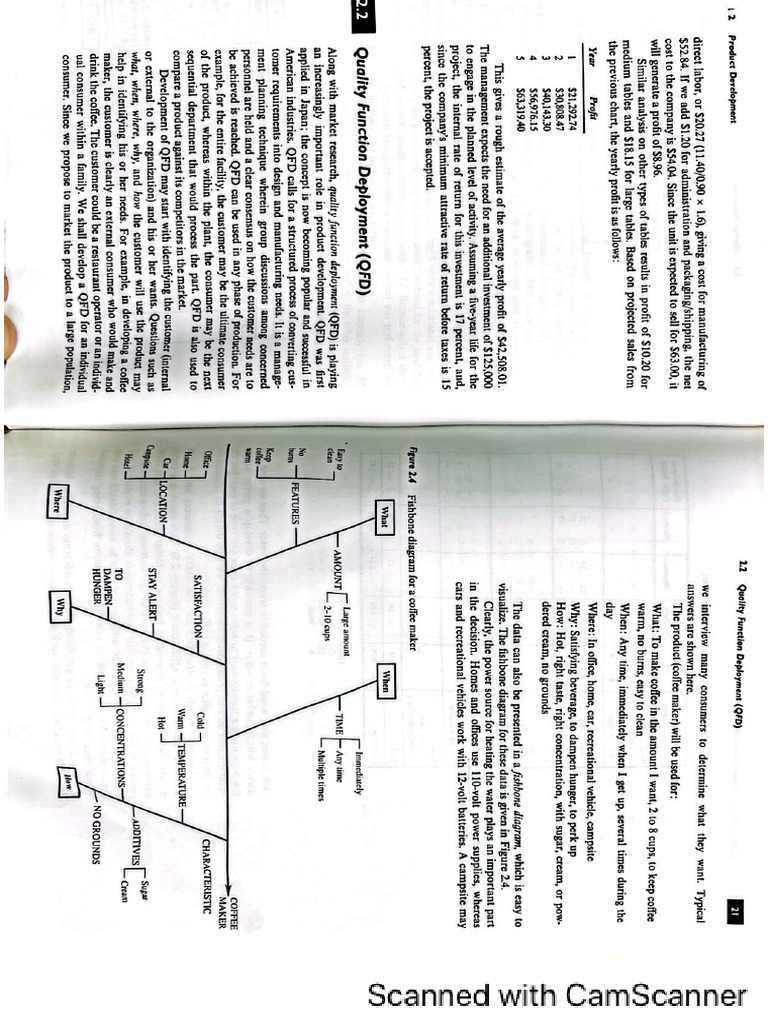 Solved Example For QFD | PDF