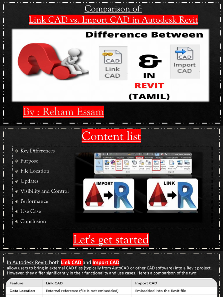Link CAD vs. Import CAD in Autodesk Revit | PDF | Autodesk Revit ...