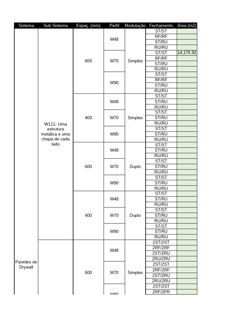 Sistemas e Materiais de Drywall | PDF | Drywall | Elementos arquitetônicos