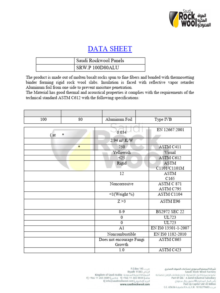 Saudi Panel 100x80 ALU | PDF | Building Materials | Building Engineering